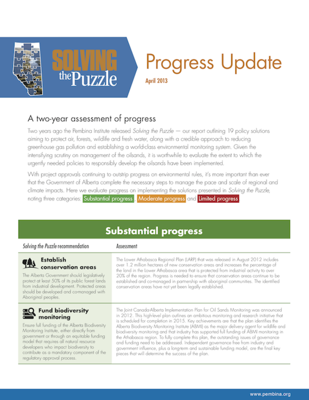 Solving the Puzzle Progress Update 2013 | Pembina Institute