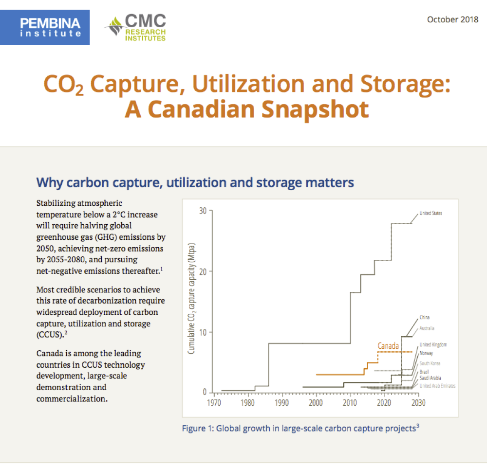 CO2 capture, utilization and storage; a Canadian snapshot ...