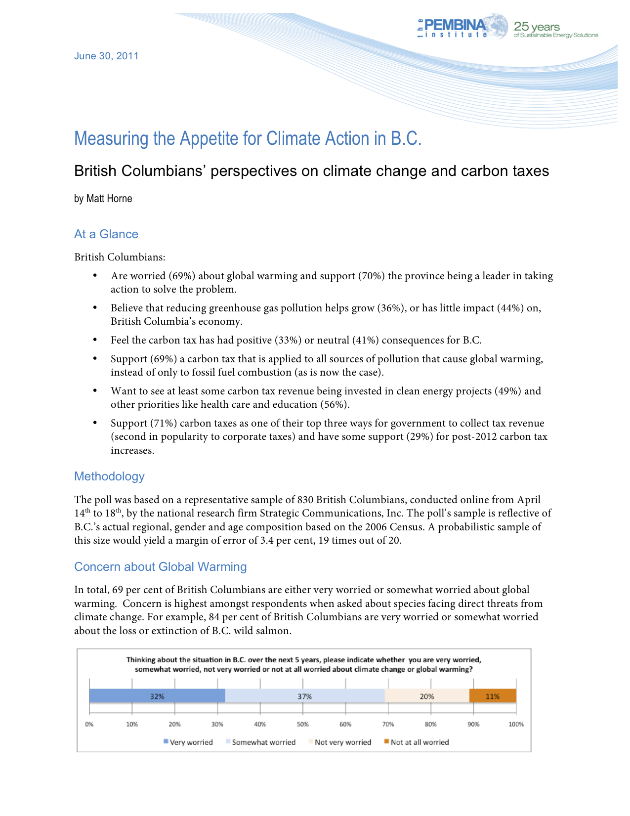 Measuring opinions on climate action in BC