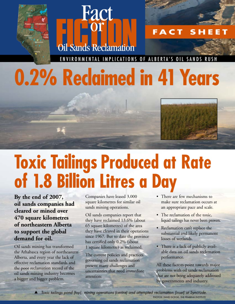 Fact or Fiction (Fact Sheet) | Pembina Institute
