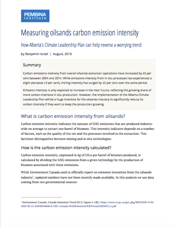 Carbon emission intensity